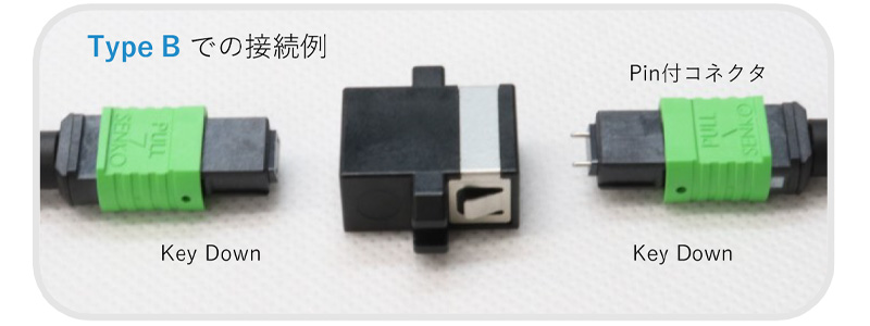 【MPO-JJアダプタ】接続アダプタ/部品｜アルプシステムズ株式会社